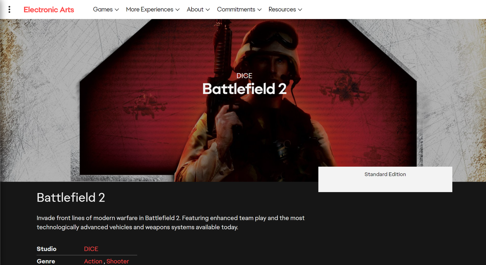 Top Eight Best Games Made Using Python Language - PythonBlog