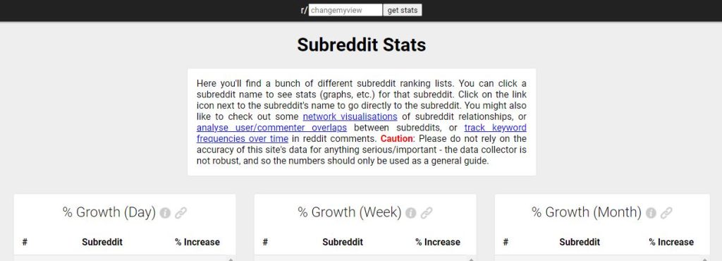 How to Add User Flair to Your Subreddit: Step-by-Step Guide - PythonBlog