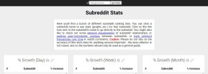 How to Add User Flair to Your Subreddit: Step-by-Step Guide - PythonBlog