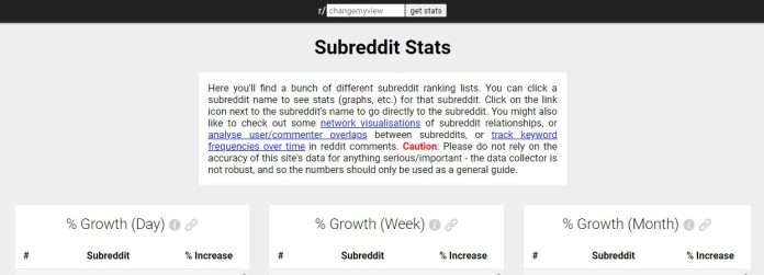 How to Add User Flair to Your Subreddit: Step-by-Step Guide - PythonBlog